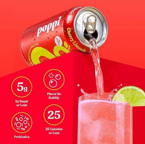 Healthy Hydration: Save 20% on POPPI Sparkling Prebiotic Soda ...